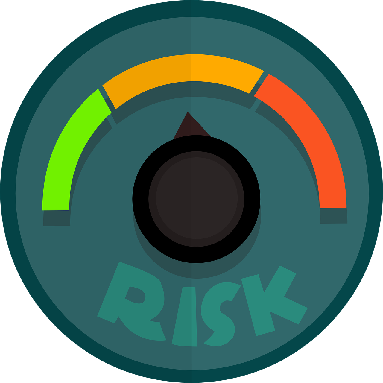 Risk module - DGM-SDG